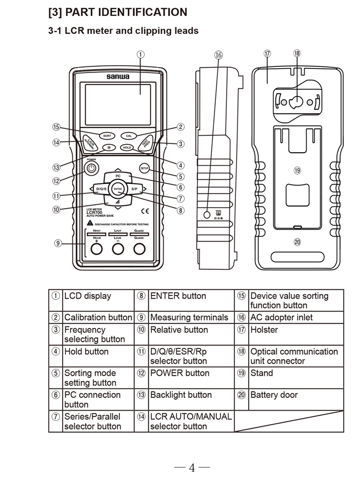 SanWa High-performance Handy LCR Meter LCR700 : High Power Burning ...