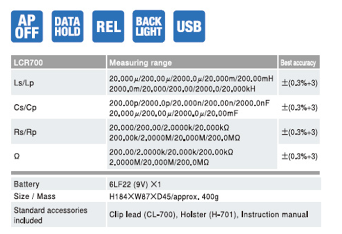 SanWa High-performance Handy LCR Meter LCR700 : High Power Burning ...