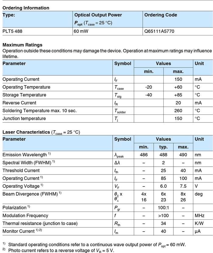 Osram PLT5 480nm 60mw Laser Diode LD [chang42] - $456.00 : BeamQ Laser ...
